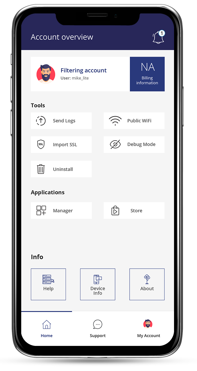 Livigent – The Technology Solution